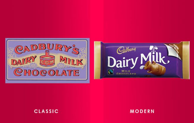 The Brand Evolution of Cadbury | Blog | sunStrategic